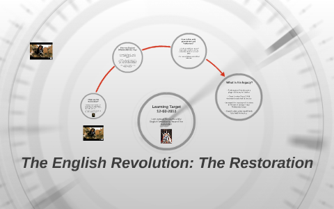 The English Revolution: The Restoration by Joey Moree on Prezi