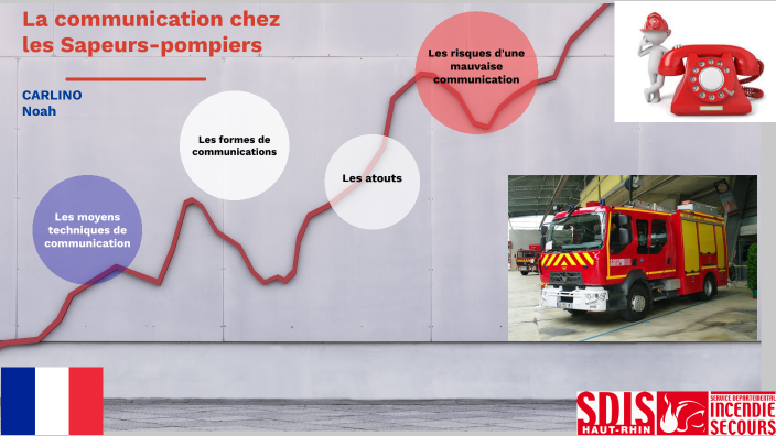 Présentation communication chez les Sapeurs pompiers by Noah Carlino on ...
