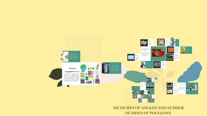 Exploring Polygons in Real Life by Aleya Laguit on Prezi