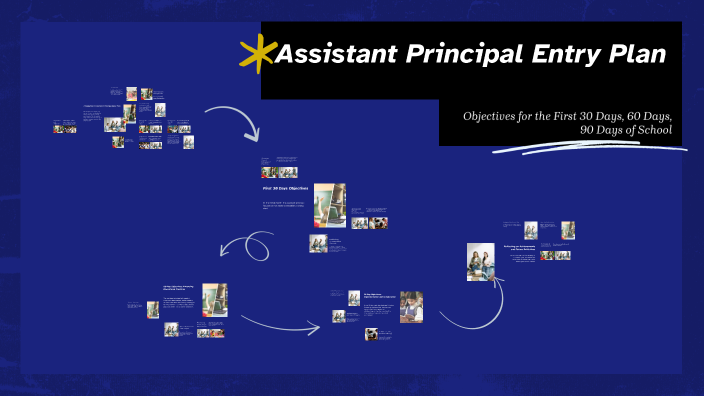 Assistant Principal Entry Plan by Leigh Adams on Prezi
