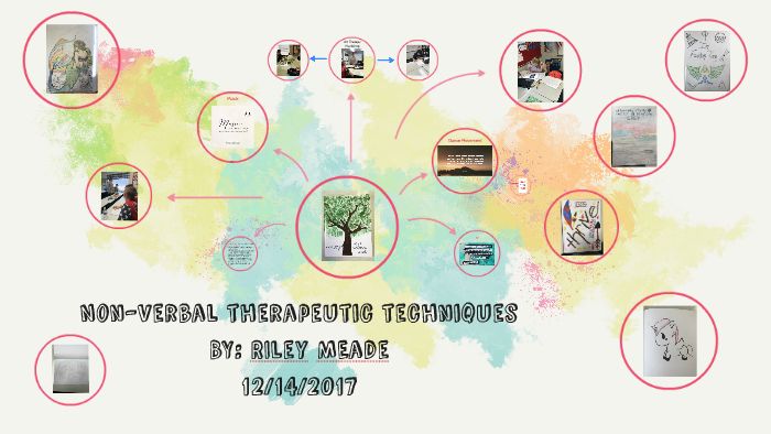 Non-VErbal therapeutic techniques by Riley Meade on Prezi