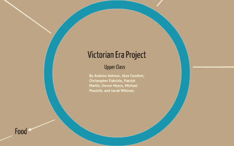 Victorian Era Project by Andrew A. on Prezi