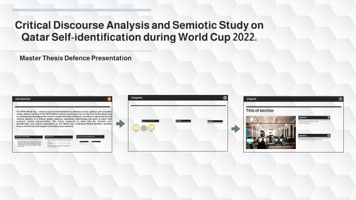 critical discourse analysis and semiotic study on qatar self identification during world cup ...