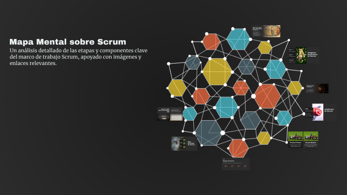 Mapa Mental sobre Scrum by ERNESTO DAVID GARCIA RODRIGUEZ on Prezi