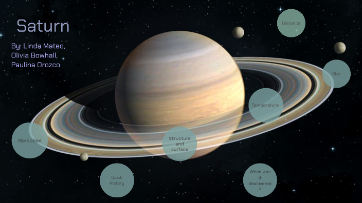 Saturn- Planet Project by Linda Mateo-Rodriguez on Prezi
