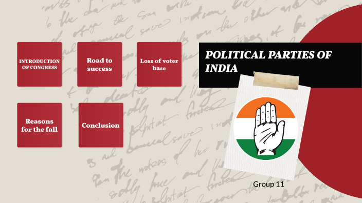 Political parties of india by tooba aslam on Prezi