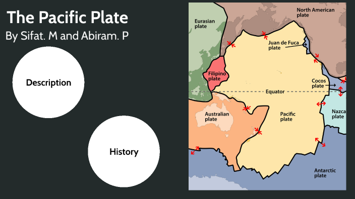 Pacific plate by Abiram PIRATHEEPAN on Prezi