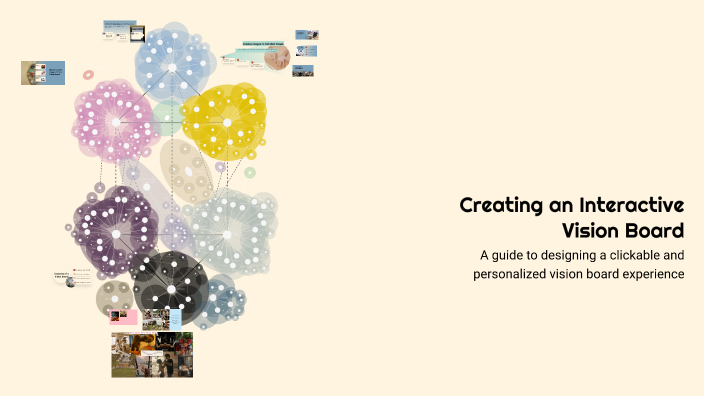 Creating an Interactive Vision Board by Macy McCubbins on Prezi