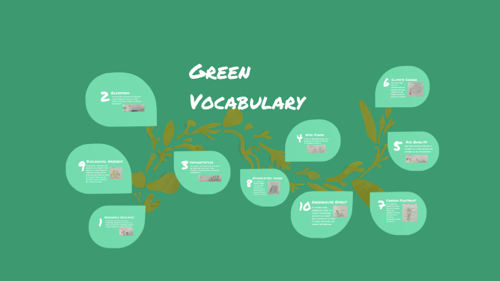 Green Vocabulary by Ashlee Moore on Prezi