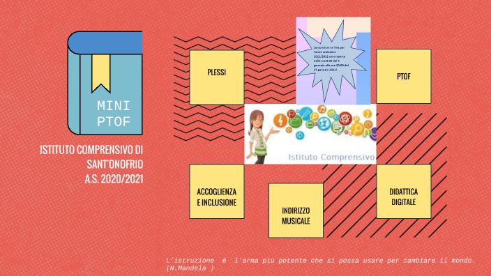 mini ptof by Marila Vavala on Prezi