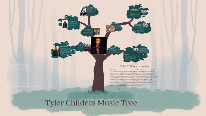Tyler Childers Tree of Influence by Declan White on Prezi
