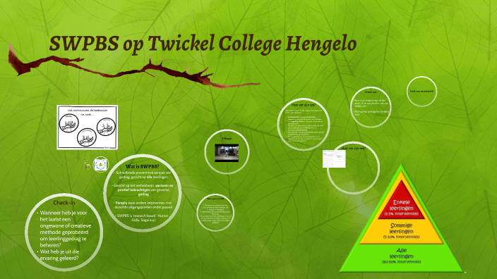 Erdem Ergin by Erdem Ergin on Prezi