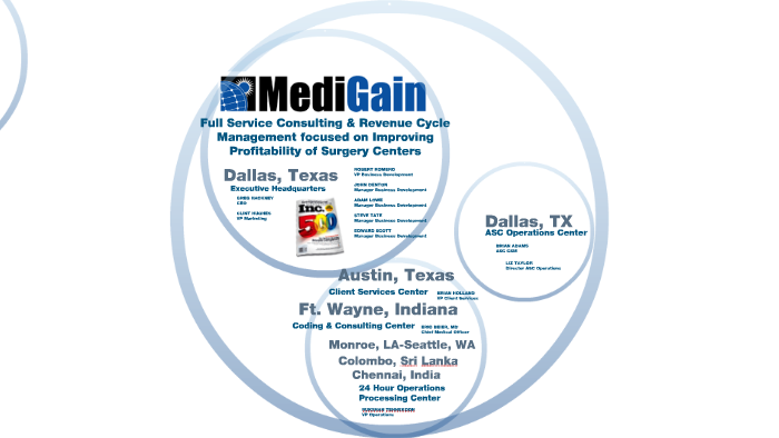 MediGain/ASC Billing Specialists Introduction by John Denton on Prezi