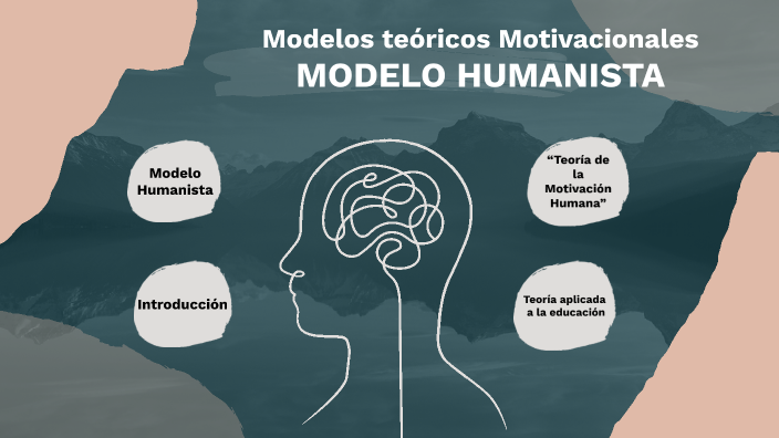 Modelo Humanista by Verónica MartÍnez on Prezi