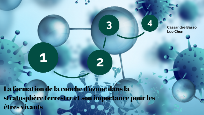 Ozone diapo svt by cassandre love on Prezi