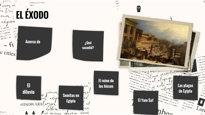 El Éxodo by Monse Martinez on Prezi