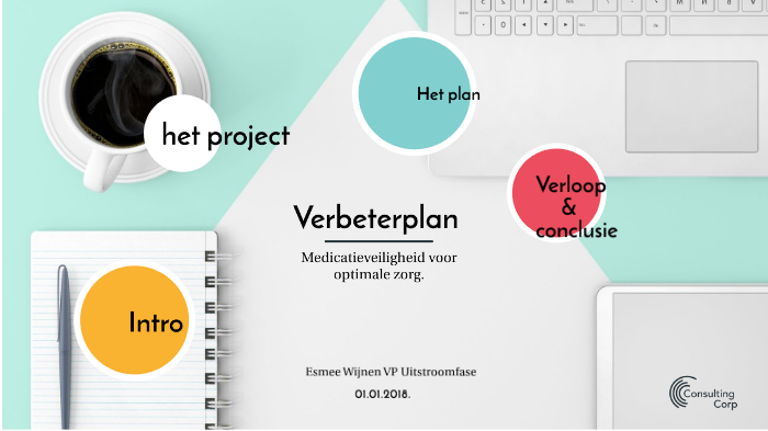 Verbeterplan by Esmee Wijnen on Prezi