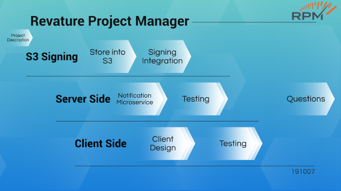 Project 3 Revature Project Manager by Wei ... on Prezi
