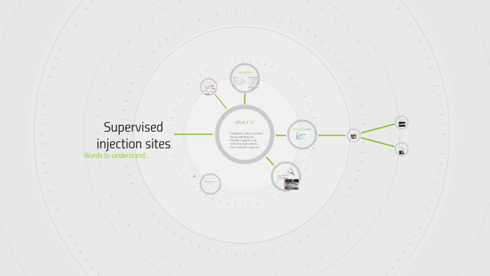 Supervised injection sites by Sandrine Toutant on Prezi
