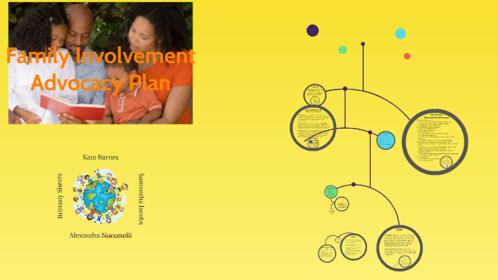 Family Involvement Advocacy Plan by Kate Barnes on Prezi