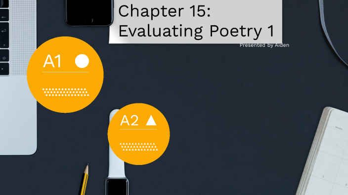 AP Lit Project By AIDEN SAMPERI ap-lit-project-by-aiden-samperi
