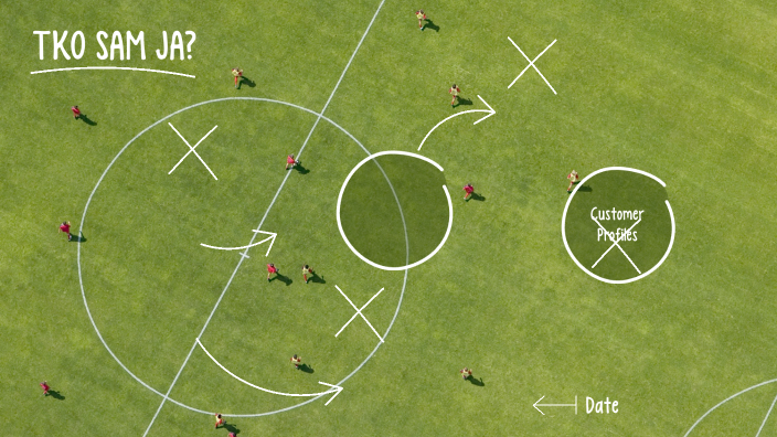 Tko sam ja? by Sven Conjar on Prezi