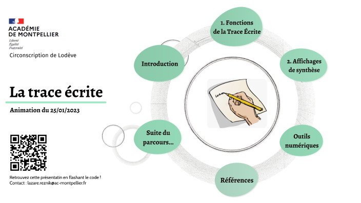 La trace écrite by Lazare Reznik on Prezi