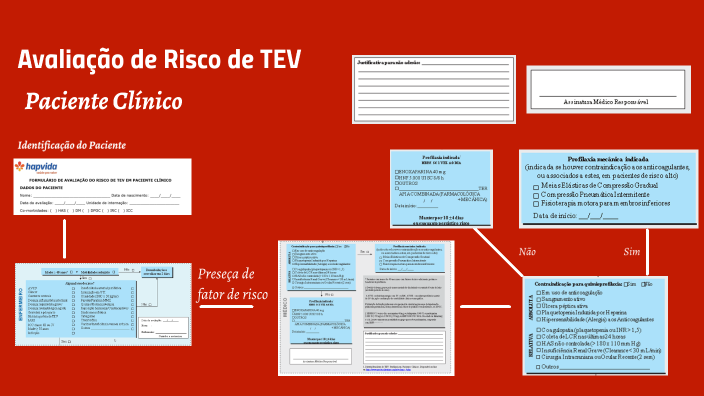 Protocolo de TEV by Nicole Lagonegro on Prezi