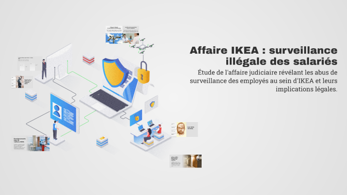 Affaire IKEA : surveillance illégale des salariés by lihwak tabbon on Prezi