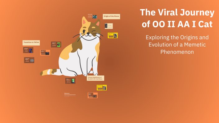 The Viral Journey of OO II AA I Cat by Ayesha A. on Prezi