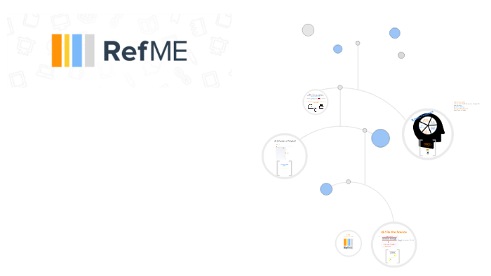 RefME is an online citation generator. by Domonique Mileto on Prezi