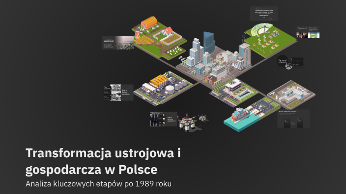 Transformacja ustrojowa i gospodarcza w Polsce by Paulina B on Prezi