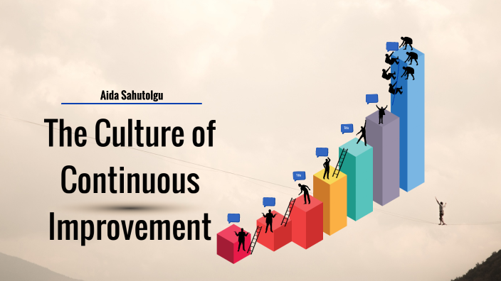 The Culture of Continuous Improvement by Aida Sahutoglu on Prezi