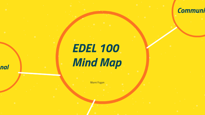 EDEL 100 Mind Map by Marni Fagan on Prezi