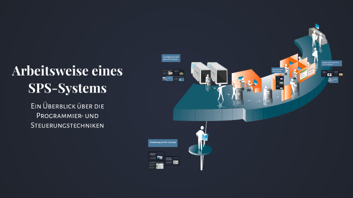 Arbeitsweise eines SPS-Systems by h j on Prezi