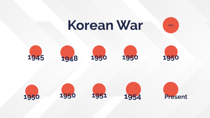Korean War Timeline by Peter Montavon on Prezi
