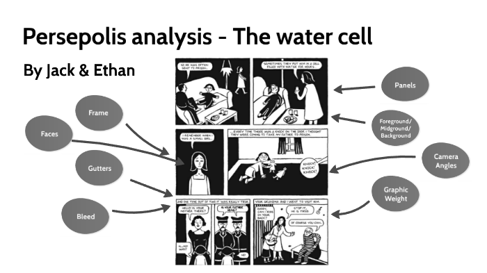 Persopolis analysis - The water cell by Jack Edwards on Prezi