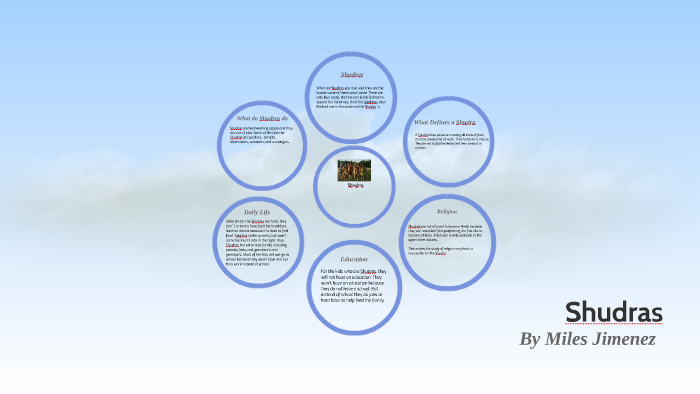 Shudras by Miles Jimenez on Prezi