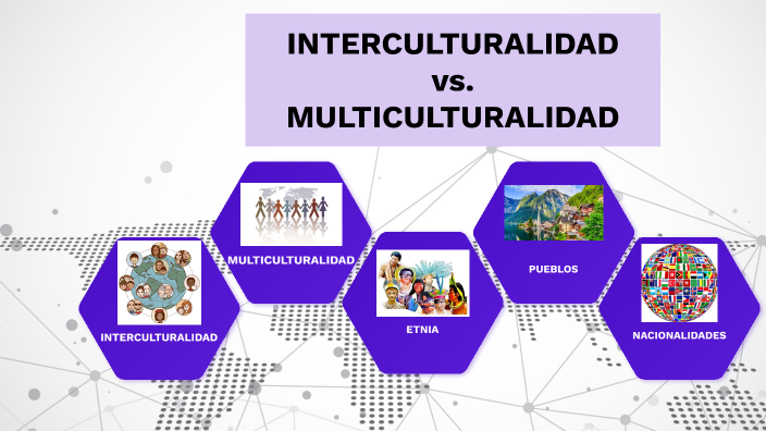 Interculturalidad vs. Multiculturalidad by Karla Cortez on Prezi