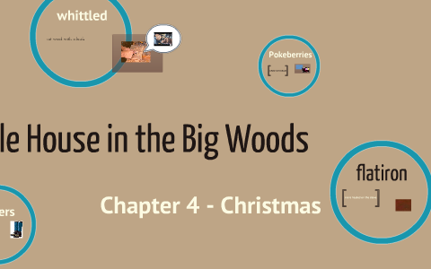 Little House in the Big Woods Chapter 4 by Kimberly Murray on Prezi