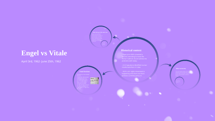 Engel vs Vitale by Hayleigh Cavanaugh on Prezi