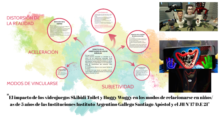 "El impacto de los videojuegos Skibidi Toilet y Huggy Wuggy en los ...
