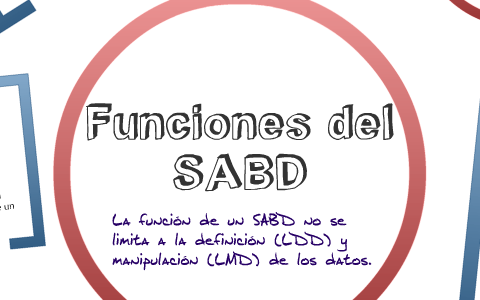 Funciones del SABD by franklin dominguez on Prezi