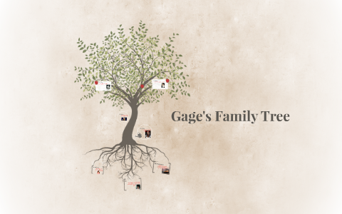 Gage's Family Tree by Gage Gore on Prezi