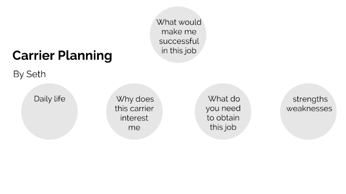 Seths Carrier Planning by Seth Warnick on Prezi