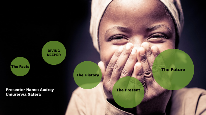 This is Rwanda by Audrey Gatera on Prezi