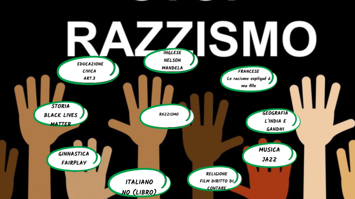 RAZZISMO by Azan Raza on Prezi
