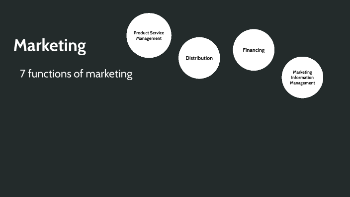 7 functions of Marketing by Kiya Wilkerson on Prezi