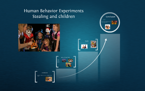 Human Behavior Experiments Stealing and children by on Prezi