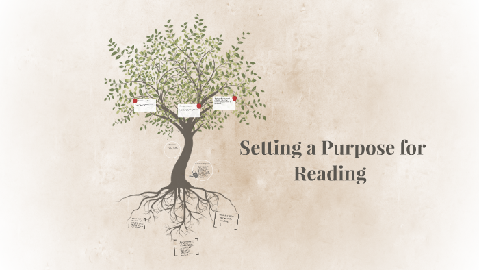 Setting a Purpose for Reading by Margot Paine on Prezi